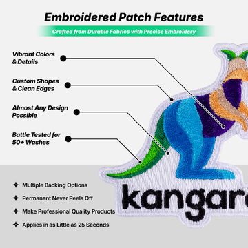 Embroidered Patches | Buy Custom Embroidered Patches Online