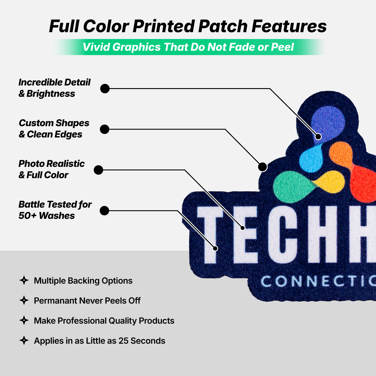 Full Color Printed Patches | Design Custom Sublimated Patches